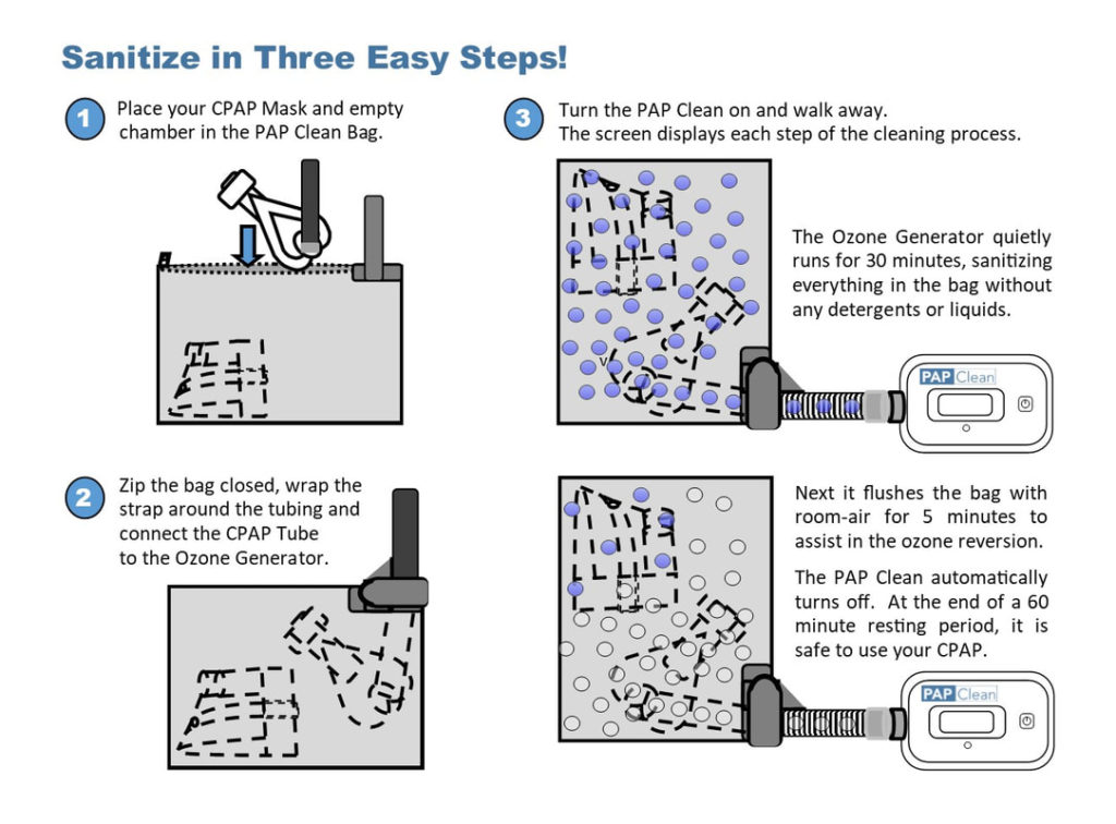 PAP Clean - LocalCPAP