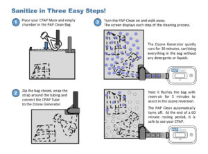 PAP Clean - LocalCPAP