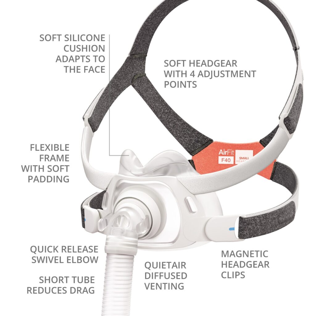Resmed - AirFit F40, Full Face Mask System - LocalCPAP